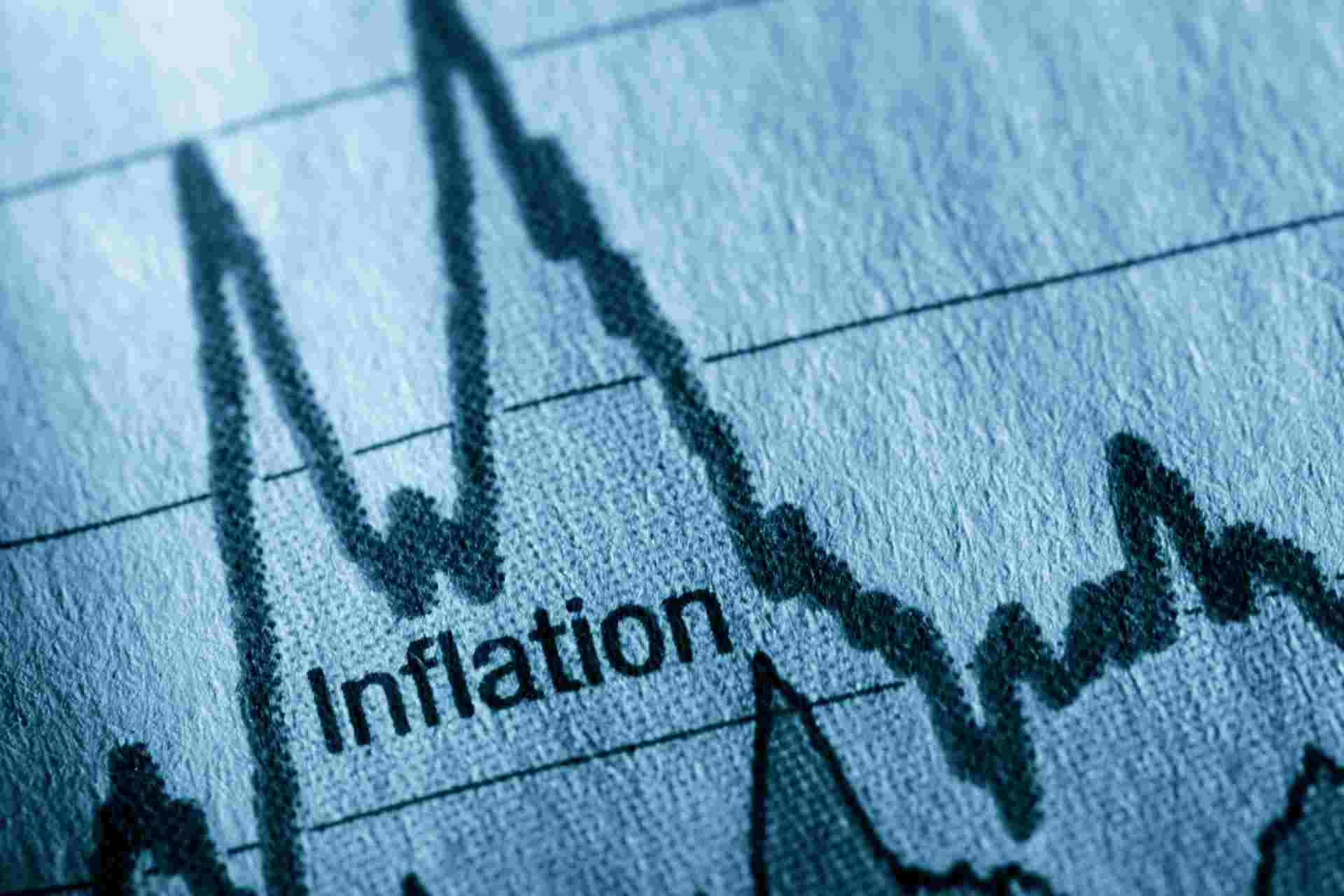 How to Navigate Inflation as a Business Owner | Small Business ...